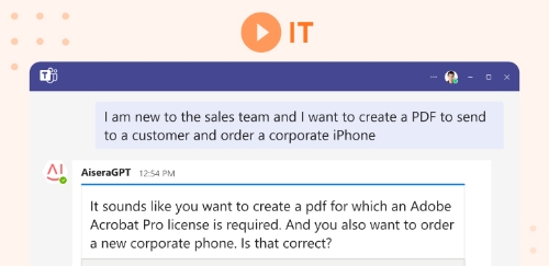 Ai Service Desk For It With Aiseragpt And Generative Ai