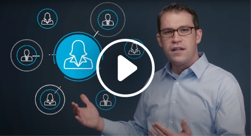 Introduction to two mindsets