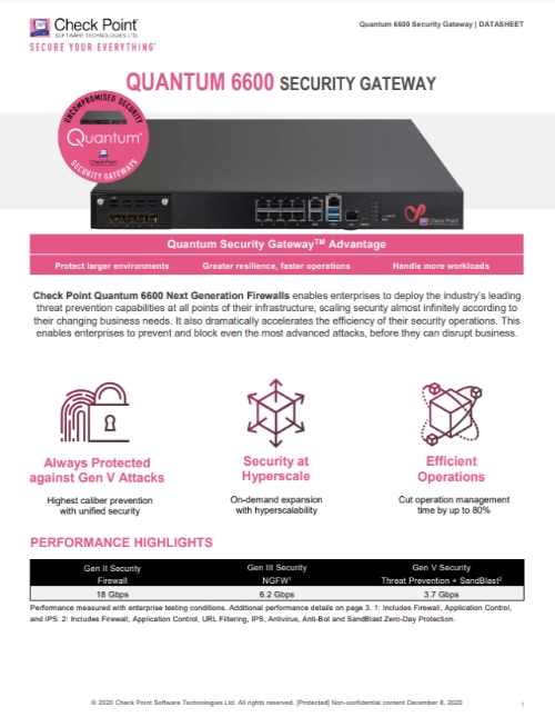 Check Point 6900 Security Gateway Datasheet