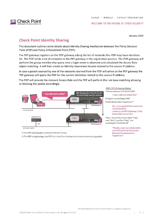 Cyber Security Resources