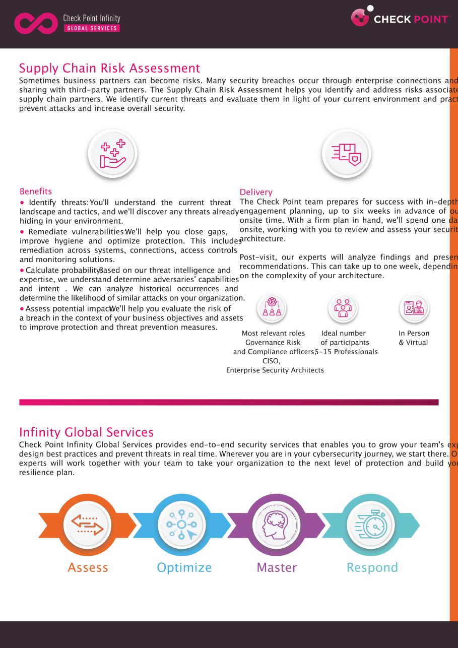 Supply Chain Risk Assessment Datasheet Supply Chain Risk Assessment Datasheet