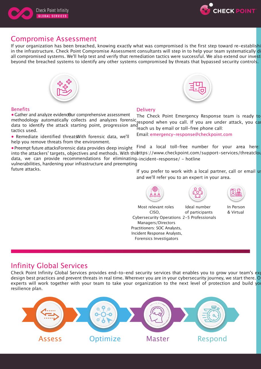 Compromise Assessment Datasheet