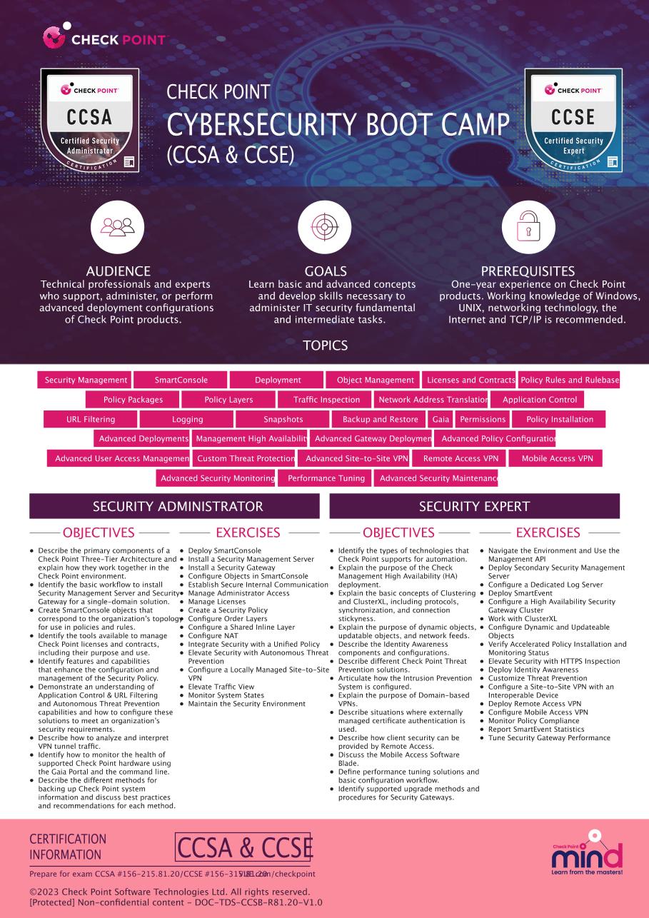 Cybersecurity Boot Camp R81.20 Course Overview