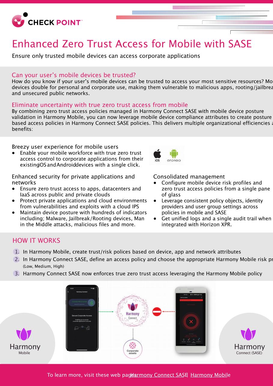 Cyber Security Resources