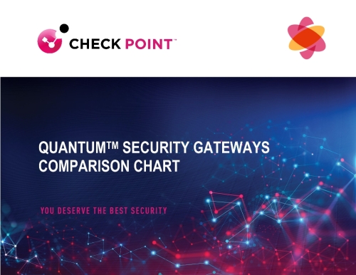 Cyber Security Resources