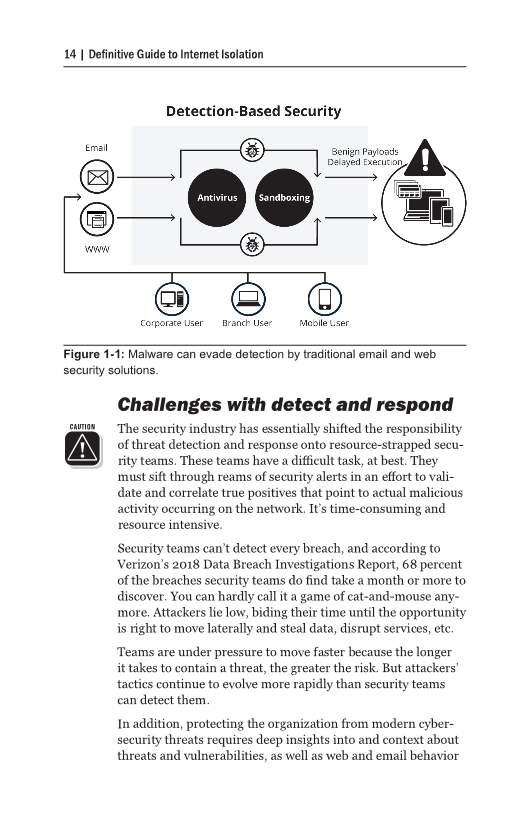 Definitive Guide to Internet Isolation