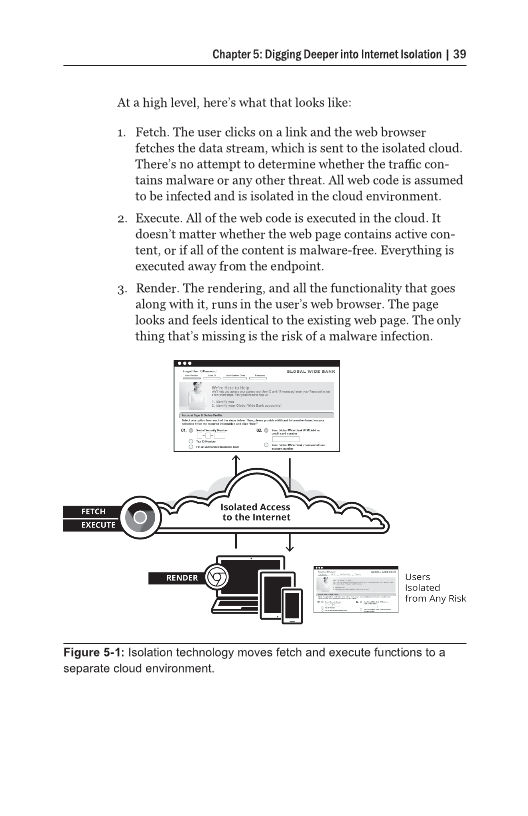 Definitive Guide to Internet Isolation