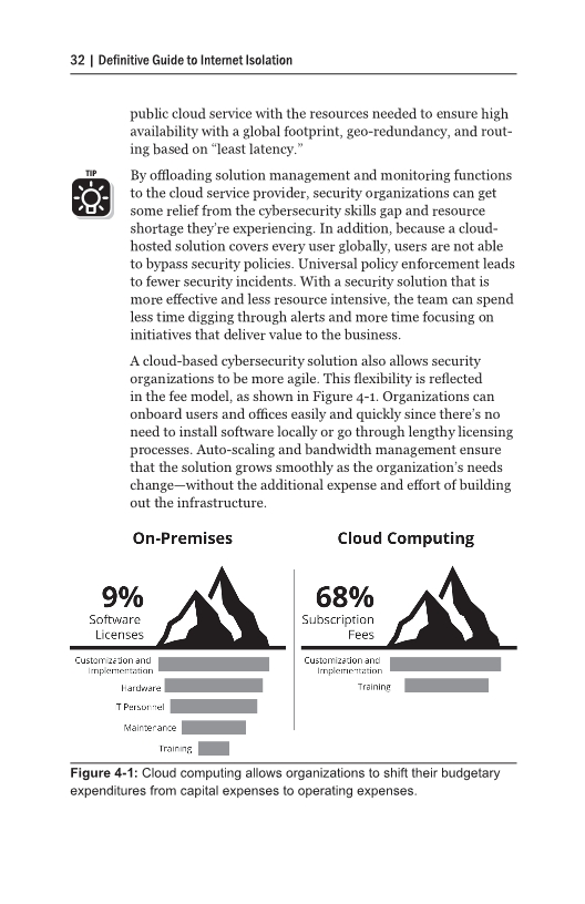 Definitive Guide to Internet Isolation