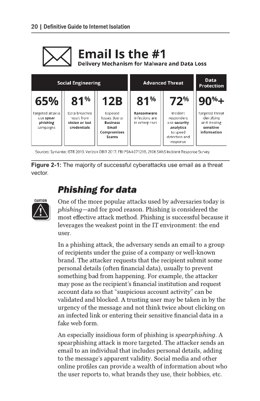 Definitive Guide to Internet Isolation