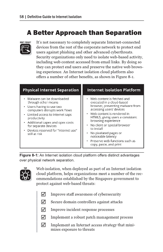 Definitive Guide to Internet Isolation
